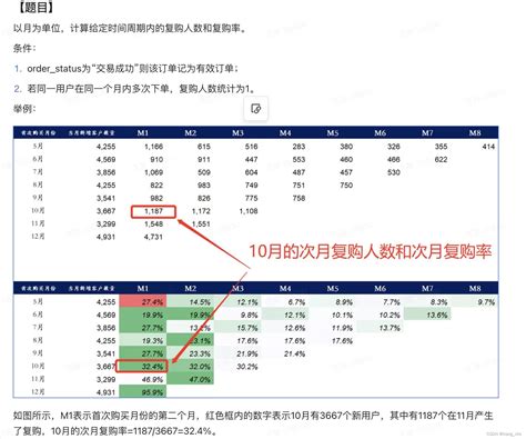 sql统计次月复购率 sql 复购率 csdn博客