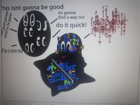 Glitchy Vore By Pinkyvoreedits On Deviantart