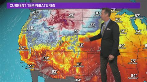 GitHub Harry Jaiswal Weather Big Data Analysis I Made This Analysis With The Help Of Python