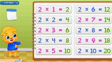 Tak Pahada Table 2 To 15 In Hindi Pahada पहाड़ा 2 Se Lekar 15 Tak Pahade Youtube