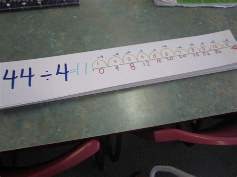 Miss A S Class Ideas Division Strategies