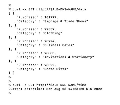 Mengatasi Terbatasnya Alamat Ipv4 Di Amazon Eks Cluster Menggunakan
