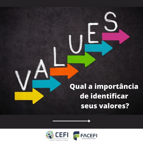 Qual Cefi Centro De Estudos Da Família E Do Indivíduo