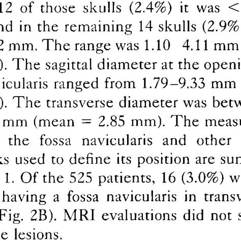 Pdf Fossa Navicularis Anatomic Variation At The Skull Base