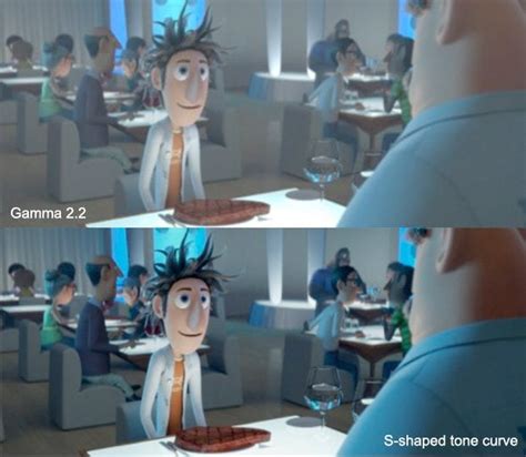 The ACES Workflow What Is ACES 2023 Academy Of Animated Art