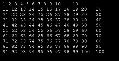 Mod Operator Mod Language Basics Vb Net