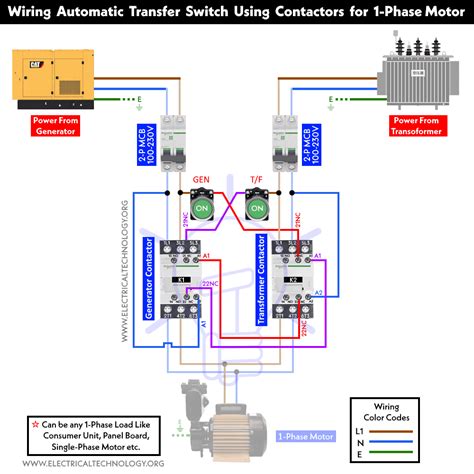 What Is Electrical Interlocking Power And Control Diagrams