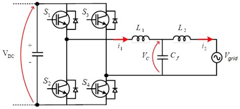 Sliding Mode Control For Single Phase Grid Connected Voltage Source Inverter With L And Lcl Filters