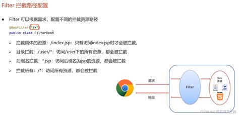 Day11javaweb第十一次笔记 Session的学习、filterjavaweb中session和filter的使用 Csdn博客