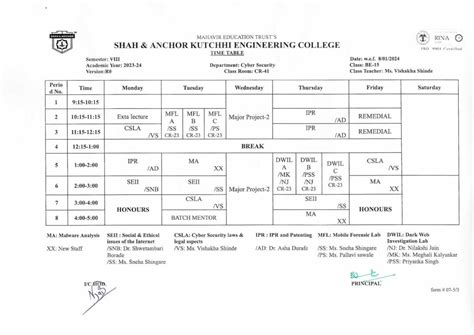 CYSE Time Table Shah Anchor Kutchhi Engineering College