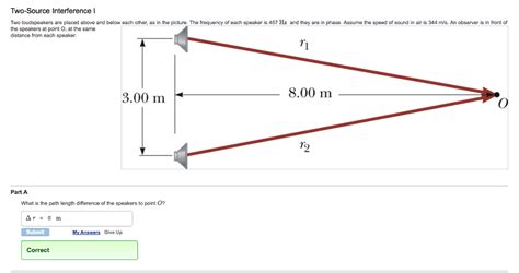 Solved Two Source Interference I Two Loudspeakers Are Placed