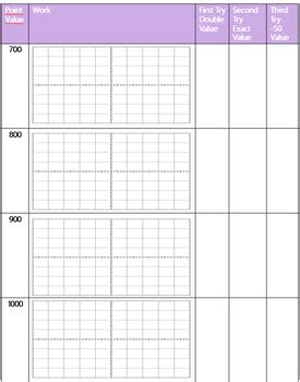 Graphing Trig Functions Evaluating Inverse Trig Around The Room Activity