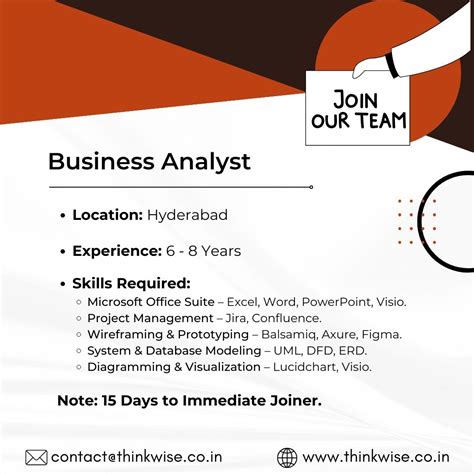 Hiring Businessanalyst Hyderabadjobs Ba Itjobs Thinkwise