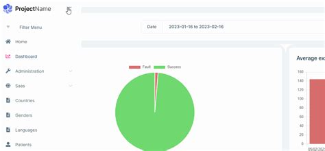 Collapse Menu Does Not Work · Issue 15715 · Abpframeworkabp · Github