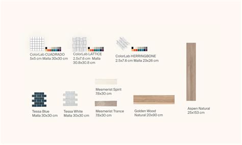 Galería De Revestimientos Cerámicos En Evolución Identidad