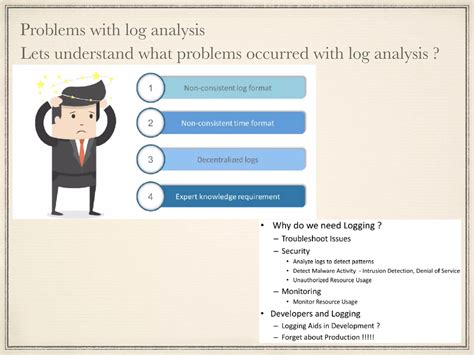 Security Monitoring Log Management Describe Logstashkibanaelastic