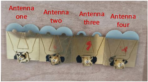 Comparison Of Four Antennas Download Scientific Diagram
