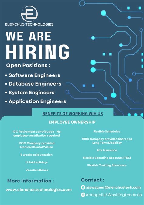 Tom Wagner On Linkedin Hiring Jobopening Cleared Softwareengineer Applicationengineer