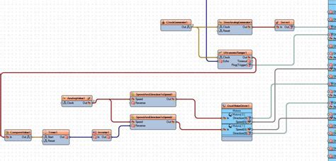 Arduino Obstacle Avoiding Robot Car With Radar Visuino Visual