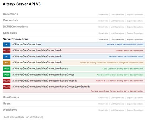 Data Connection Creation Via Gallery Api Alteryx Community
