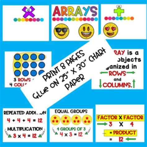 Arrays Anchor Chart 3rd Grade Engage Ny By Monkey Bars Tpt