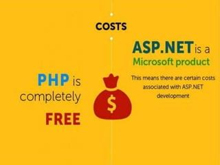 Difference Between The Two Champion Php Vs Asp Net