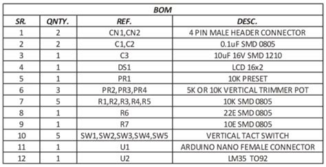 16x2 Lcd Shield For Arduino Nano Electronics Lab