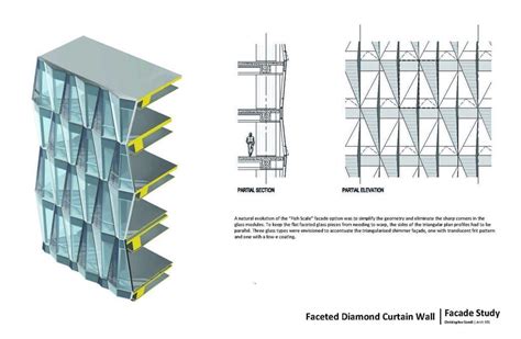 Phoenix1691 I Will Provide Facade Structural Engineering Calculation