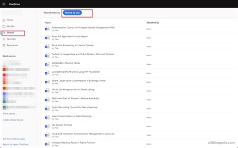 How To Manage Shared Files And Folders In OneDrive And SharePoint
