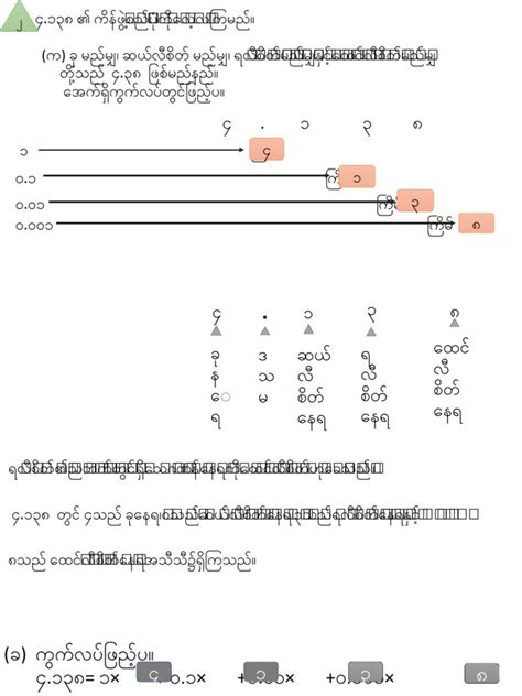 Grade 5 အခန်း ၁ ၂ ၃ ၄ ၅ Pdf