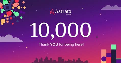 Astrato Analytics On Linkedin Datatools Modernbi Dataviz