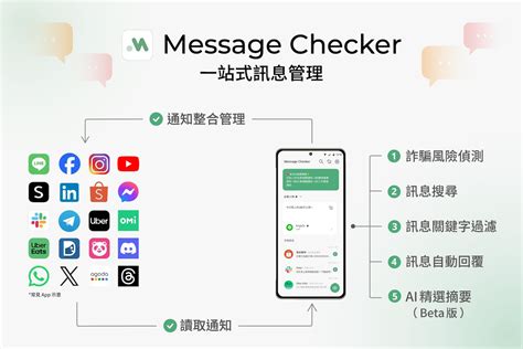限 Android 用戶，訊息防詐 App Message Checker 上線 Technews 科技新報
