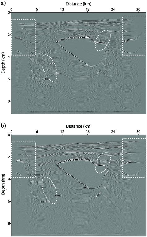 A Imaging With Primaries Only And B Joint Imaging Of Primaries And Download High