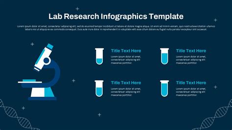Research Conclusions And Implications Ppt Presentation Template Slidekit