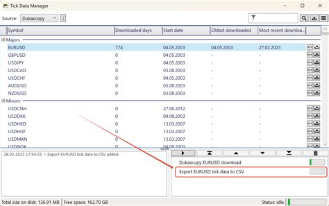 How To Export Tick Data To Csv Support