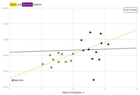 Tensorflow Tensorflow Twitter