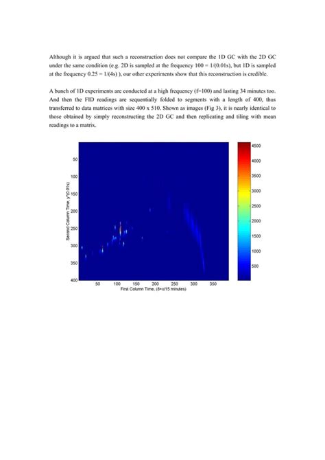 Part 3 Further Data Preprocessing Doc