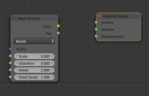 cycles render engine how to reset view node shortcut blender stack
