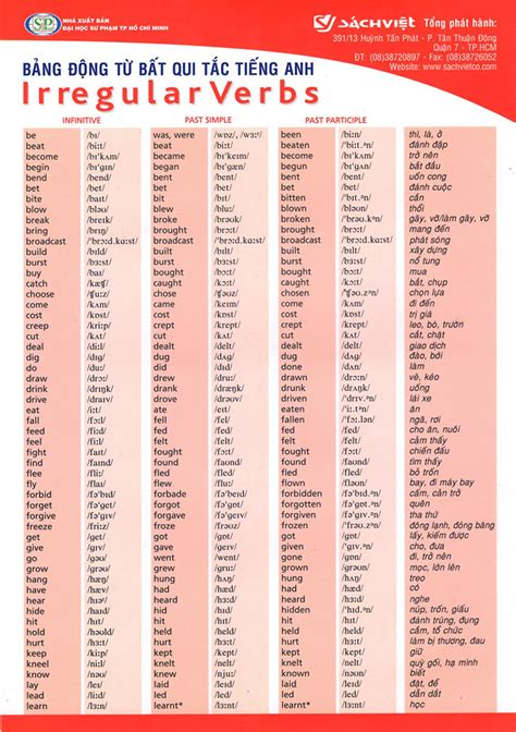 B Ng Ng T B T Quy T C C T B Quy T H C Hi U Qu