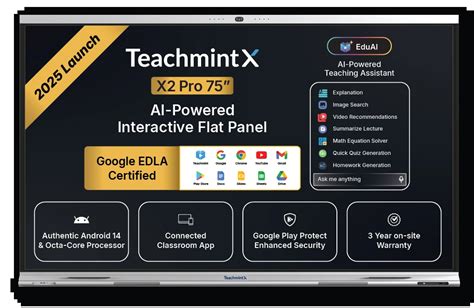 Teachmint X Ai Powered Connected Classroom Technology