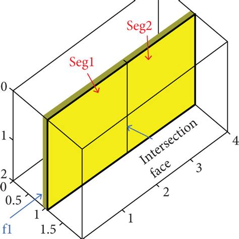 Connection Between Fracture Segments Within The Same Fracture Download Scientific Diagram