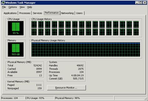 Sql Server Ctes Window Functions And Views Jonathan Kehayias