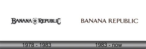 Banana Republic Logo And Symbol Meaning History Sign