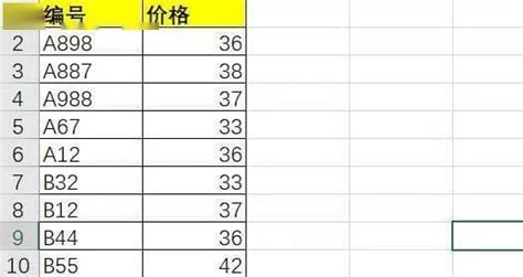 Excel技巧，你真的会excel排序吗？看完这9个排序大法，再回答我