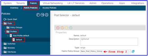 Snmp Configuration In Cisco Aci