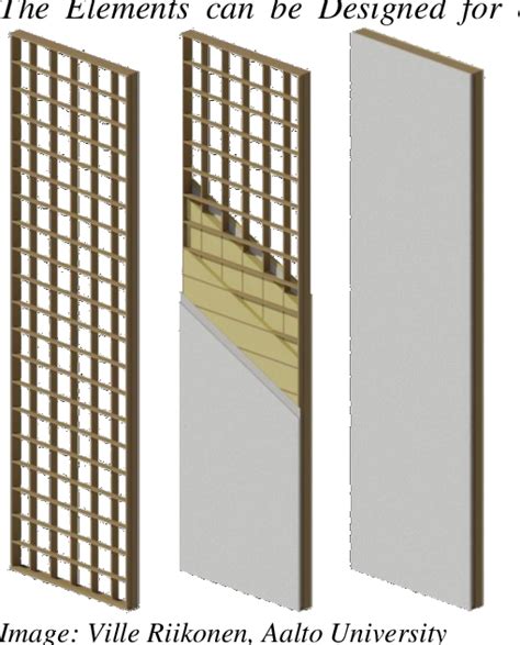 Figure 2 From Energy Retrofits With Tes Energy Facade As An Opportunity For Architectural