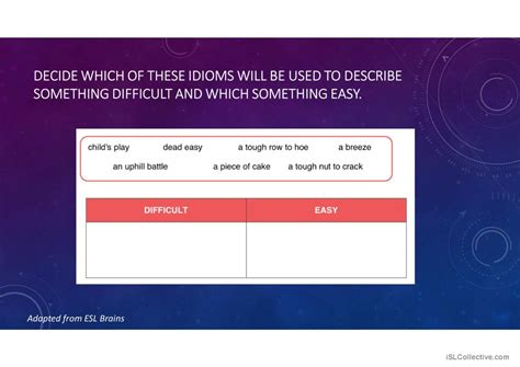 Cae Collaborative Task Giving An Opi… English Esl Powerpoints