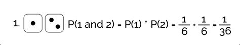 Multi Event Probability Multiplication Rule Data Science Discovery