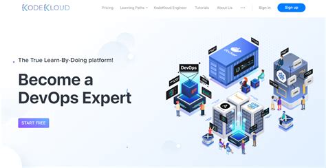 Kodekloud Pricing Reviews And Features Capterra Canada 2023