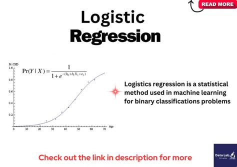 data lab sri lanka on linkedin 🚀 excited to share some insights on logistic regression 📊 logistic…